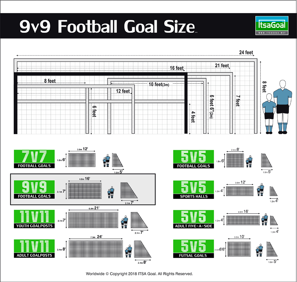 9v9 Goal Size For Youth Football Goalposts Made In Sheffield England 9v9 Goal Size For Youth Football Goalposts Made In Sheffield England